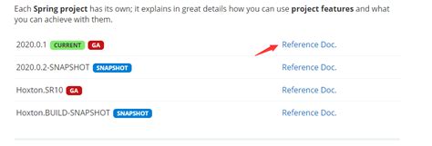 Error Creating Bean With Name Configurationpropertiesbeans异常 Yonghuiblogs 博客园