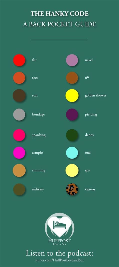 Handkerchief Code