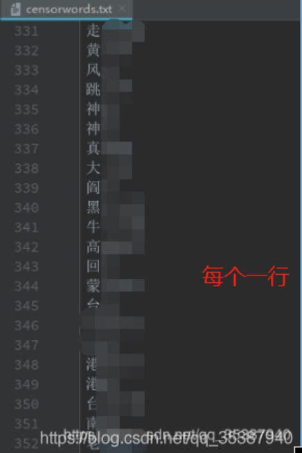 JAVA 关键字敏感字 屏蔽过滤功能实现 阿里云开发者社区