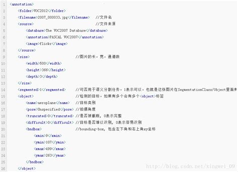 计算机视觉标准数据集整理—pascal voc数据集 pascal voc数据集一张图中有多个对象类别怎么办 csdn博客