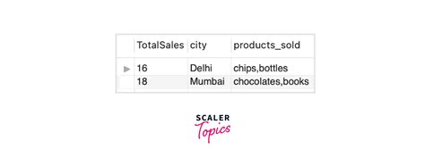 Difference Between WHERE and HAVING Clause in SQL - Scaler Topics