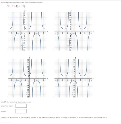 solved sketch two periods of the graph for the following