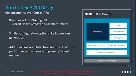 The Cortex A710 More Performance With More Efficiency Arm Announces