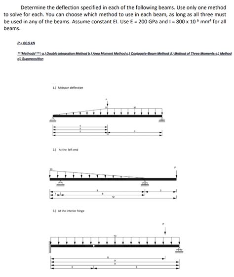 Determine The Deflection Specified In Each Of The Chegg
