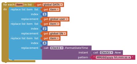 Lists And Variables Mit App Inventor Help Mit App Inventor Community