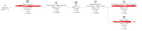 Vba Row Data For Specific Column Headers Based On Row Id Stack Overflow