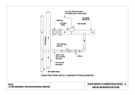FLOW SWITCH CONNECTION DETAIL TWO Archi Monarch