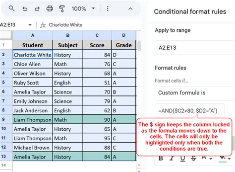 Conditional Formatting with Multiple Conditions in Google Sheets - Excel Insider