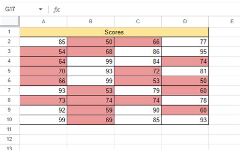 Ways To Do Data Analysis In Google Sheets Sheets For Marketers