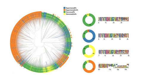 Sc24 Argonne Leadership Computing Facility