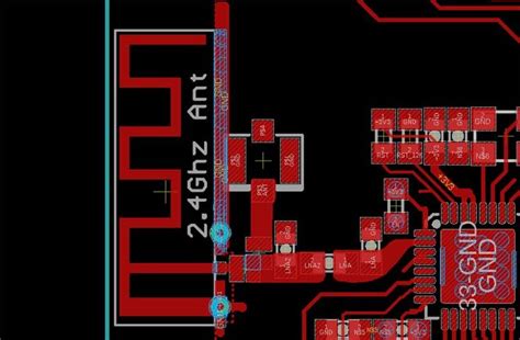 GHz PCB Antenna Design Guide
