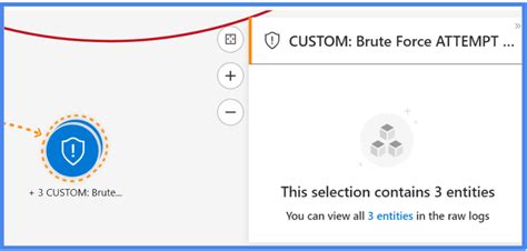 Github Gervguerrero Azure Cloud Honeynet Soc Lab Incident Response Investigation This Builds