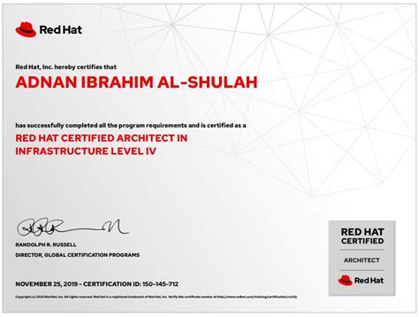 Adnan Alshulah On Linkedin Redhat Devops Ansible Ansibletower