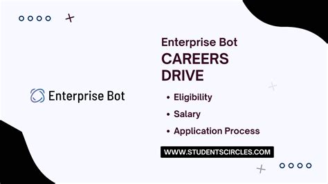 Enterprise Bot Careers 2025 Api Integration Trainee
