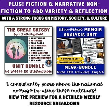 AP English Language Composition Full Year Curriculum Days Of Instruction