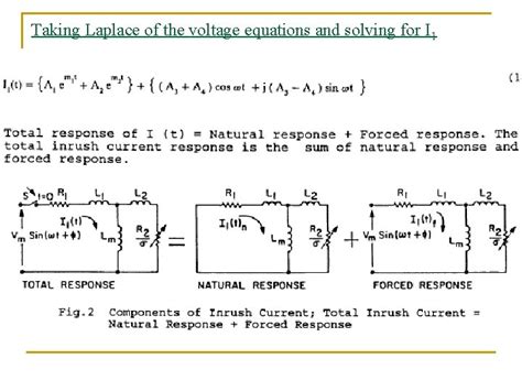 Papers On The Induction Motor Transients Common Types