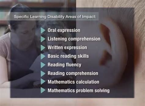 3 Indentification Of Specific Learning Disabilities Anne Arundel