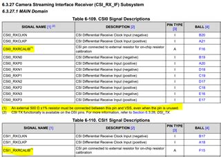 TDA VM The Function Of CSI And DSI Calibration Resistor Processors Forum Processors TI