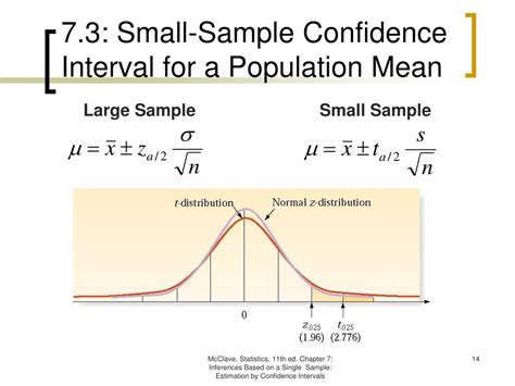 Ppt Statistics Powerpoint Presentation Free Download Id892459