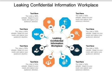 Leaking Confidential Information Workplace Ppt Powerpoint Presentation Layouts Gridlines Cpb