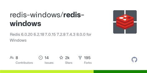 Build Redis Diy · Redis Windowsredis Windows49cfd6f · Github