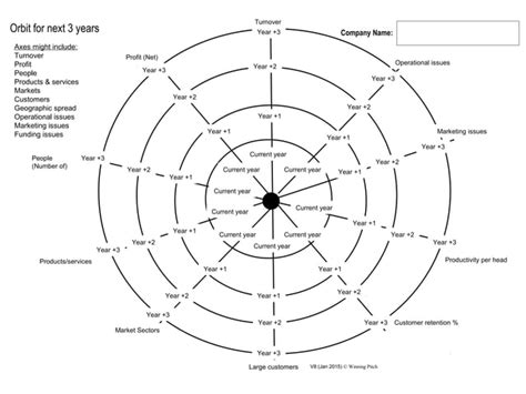 Team Alignment Ppt Business Business And Finance