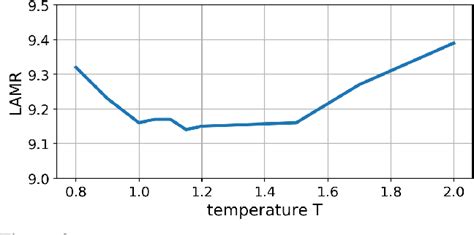 Figure 8 From Multimodal Object Detection Via Bayesian Fusion