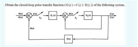 solved obtain the closed loop pulse transfer function