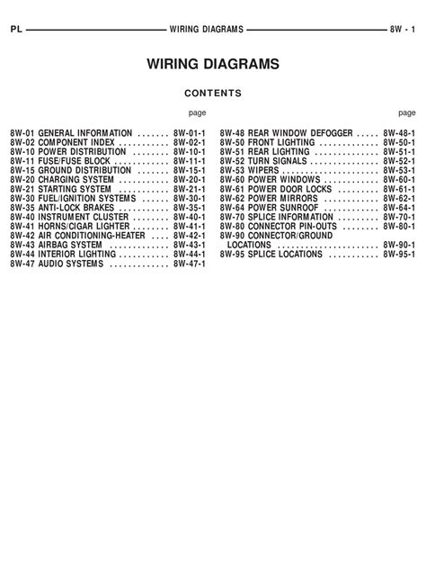 2005 Dodge Ram 1500 Wiring Diagram Pdf