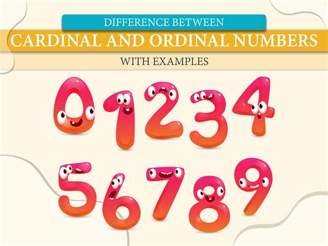Cardinal Numbers Examples