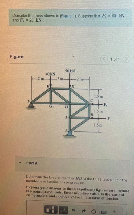 Solved Consider The Truss Shown In Figure 1 Suppose That