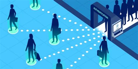 Using HAProxy As An API Gateway Part Authentication