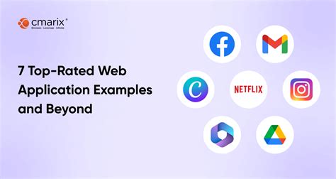 Web Application Examples 7 Top Performing Web Apps In 2025