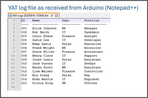 Your Arduino As A File Transfer Machine Works With Usb Wifi And More 12 Steps With