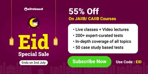 Success Story Of Manali Jain Jaiib 2022 Topper