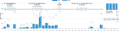 Apis A Paired Ct Mri Dataset For Ischemic Stroke Segmentation