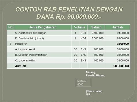 Detail Contoh Rencana Anggaran Biaya Perusahaan Koleksi Nomer 12
