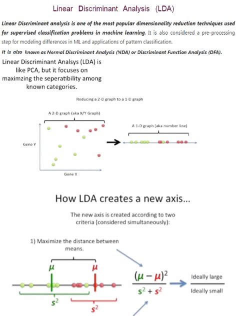 Linear Discriminant Analysis Pdf