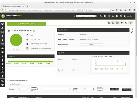 How To Install PandoraFMS Server On CentOS RHEL