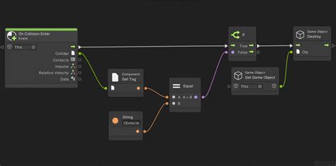 Making An Endless Runner Without Code In Unity Vionixstudio
