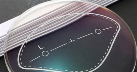 What Is A Defocus Lens