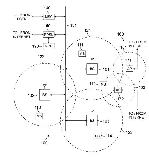 Apparatus And Method For Interworking Cdma2000 Networks And Wireless