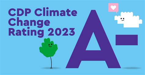 Tim Brooks On Linkedin Great Team Effort To Get Us Back To The Top Spot Where We Have Been For…