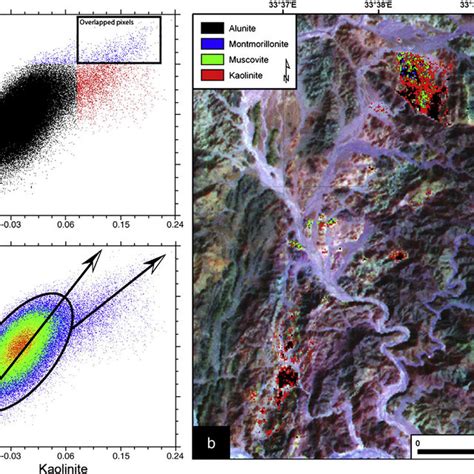 Pdf Detecting Areas Of High Potential Gold Mineralization Using Aster