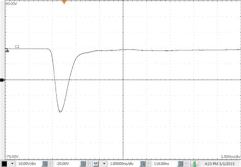Pspl2600c Pulse Generator Datasheet Tektronix
