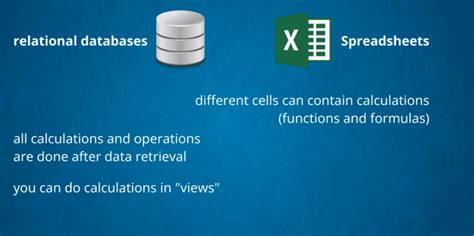 Databases Vs Spreadsheets 365 Data Science Databases Vs Spreadsheets 365 Data Science