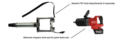 Battery Powered Railroad Tools — Focused Technology Solutions