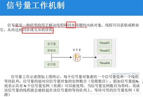 rt thread信号量与线程通信 csdn博客