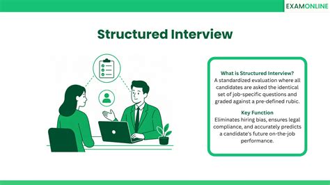 Structured Interview Meaning Types Benefits And Steps