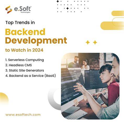 Top Trends For Backend Development In 2024 Esoft Technologies Pvt